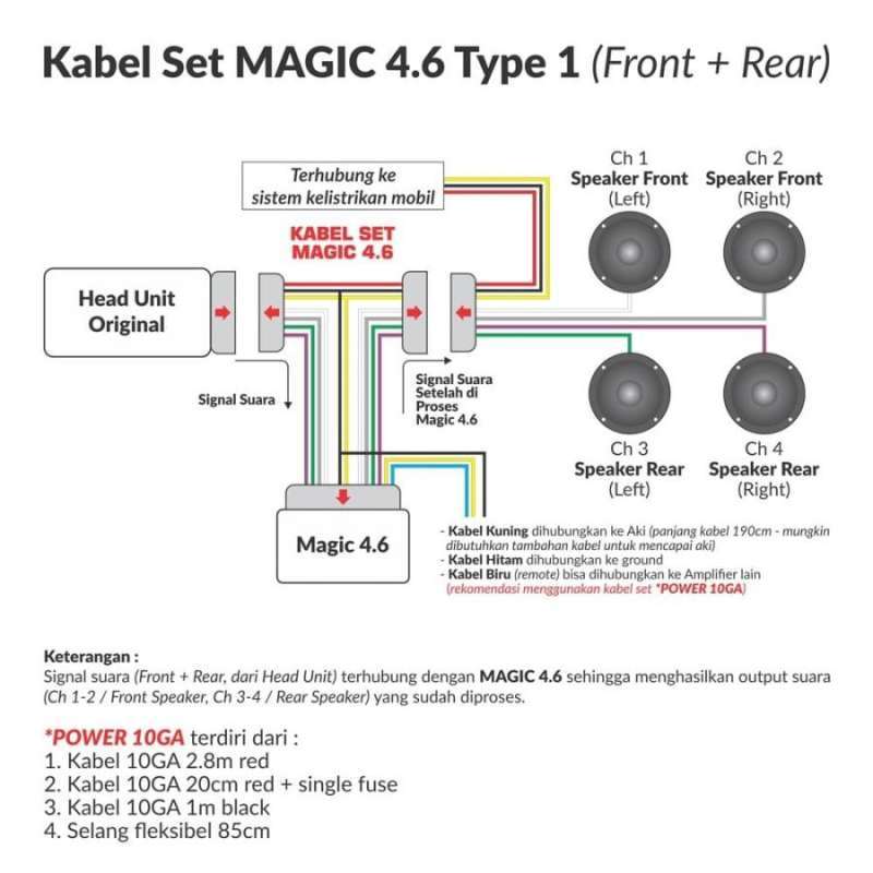 Jual Kabel Socket Magic 4.6 Toyota Di Seller Cello Audio - Cello Audio ...