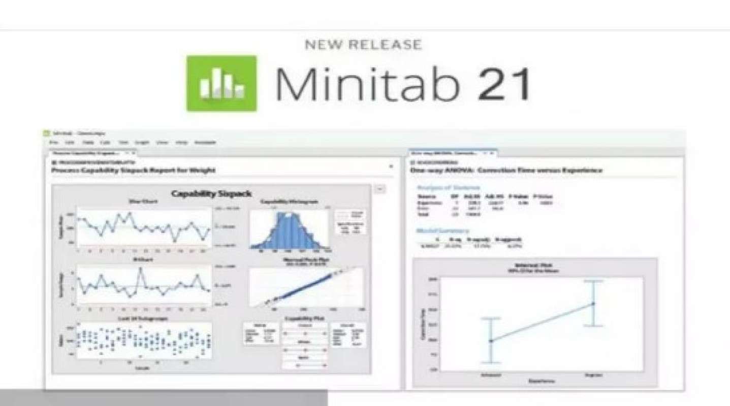 Jual Minitab 2022 Overview full version di Seller Indo soft terpercaya - Cilandak Timur, Kota ...