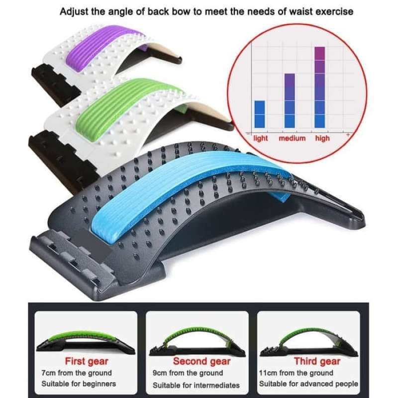 Jual Alat Terapi Syaraf Terjepit Back Care Plus Stretch Massage ...