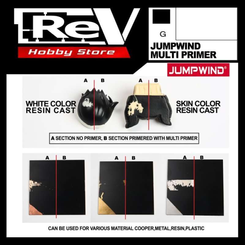 Jual Jumpwind Multi Primer 150 Ml Cat Dasar Gundam Model Kit Mg Hg Pg ...