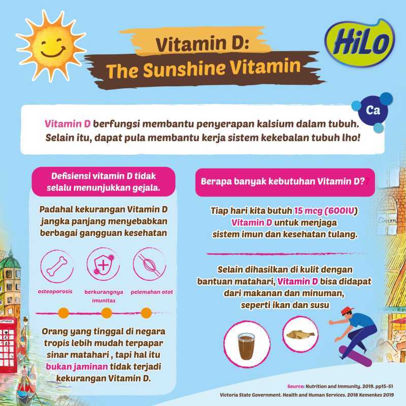 Jual Free Hilo Milky Vanilla Cookies Rtd - Hilo Active Chocolate 750g ...