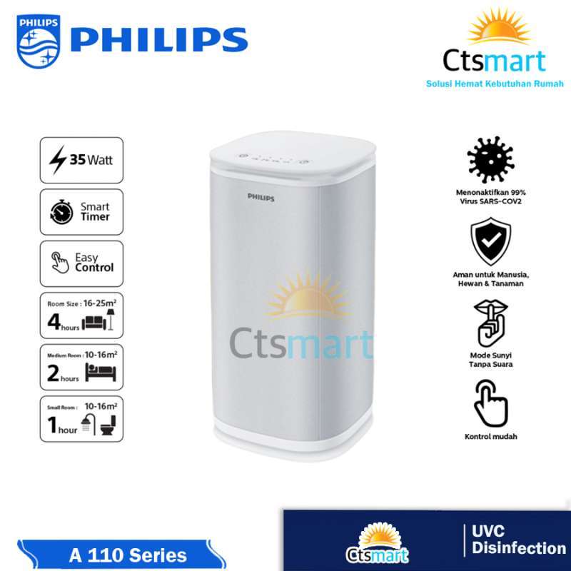 Jual Philips UVC Disinfection Air Cleaner di Seller CtsMart - Kota Jakarta Barat, DKI Jakarta ...