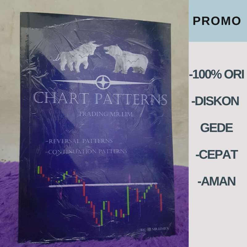 Mengenal 3 Teknik Analisa Chart Pattern Dan Manfaatnya Pada Trading
