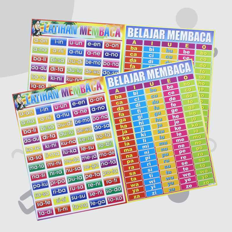 Jual Poster Edukasi Anak Mainan Edukasi Anak Lembaran Asmaul Husna Ayat ...