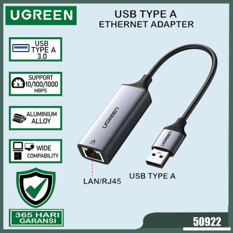 Jual UGREEN Gigabit Usb Type C 3.1 To LAN RJ45 Ethernet Network 1000 ...