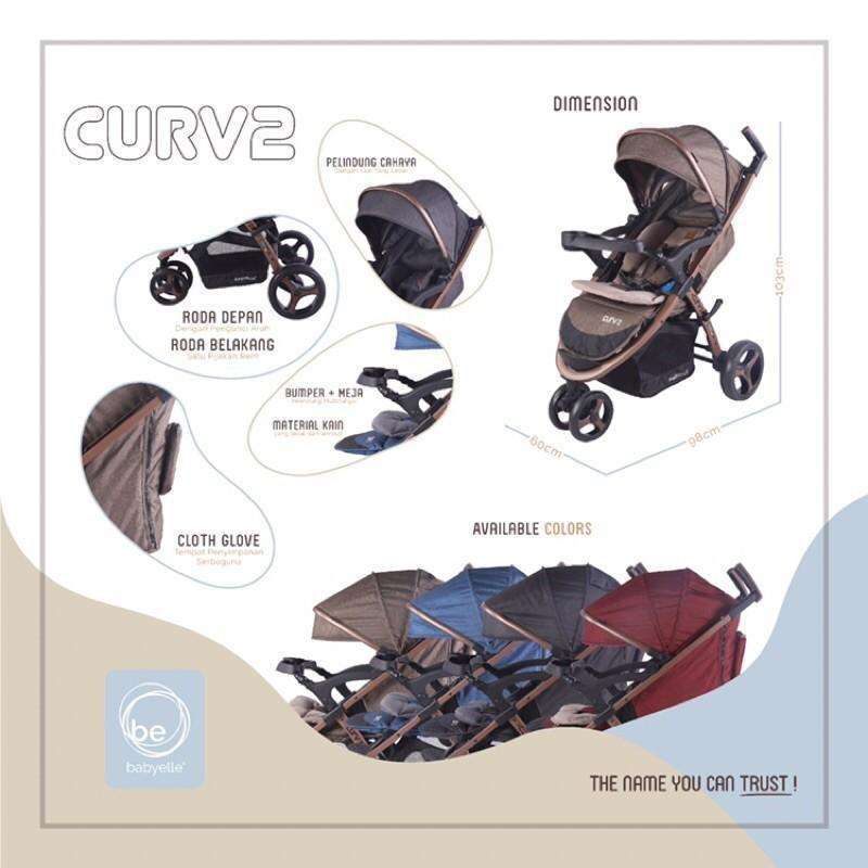 Jual Stroller Baby Elle S700 Harga Termurah Dan Terlengkap 2024 | Blibli