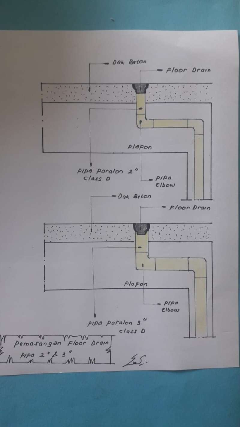Promo Floor Drain Toto Tx1ebv1 Diskon 5% Di Seller Rumahku X Toto ...