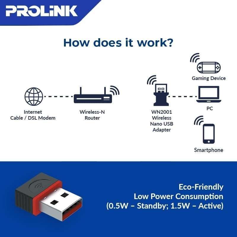 Jual Prolink Wireless-n Nano 150mbps Usb Adapter Wn2001 Di Seller Inti ...