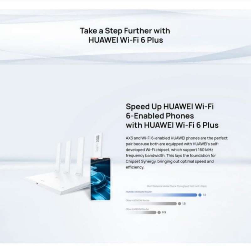 Jual Huawei Ax3 Pro Wifi6 Mesh Gigabit 3000mbps Wireless Router - Quad ...