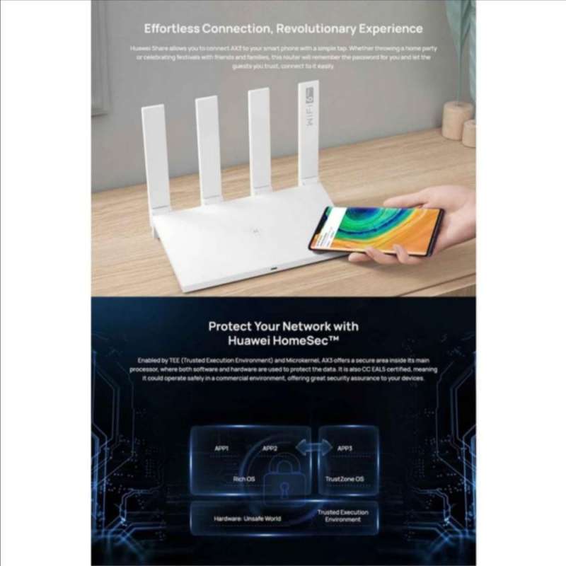 Jual Huawei Ax3 Pro Wifi6 Mesh Gigabit 3000mbps Wireless Router - Quad ...