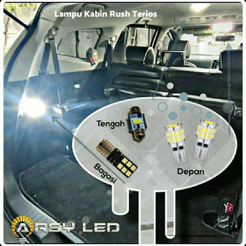 Promo Lampu Plafon Kabin Mobil Rush Terios LED Paket isi 4 Extrime Bright v2 Diskon 23% di ...