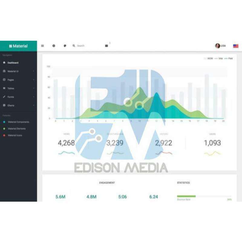 Jual Project Angular Web Template Premium 400 Source Code Sistem ...