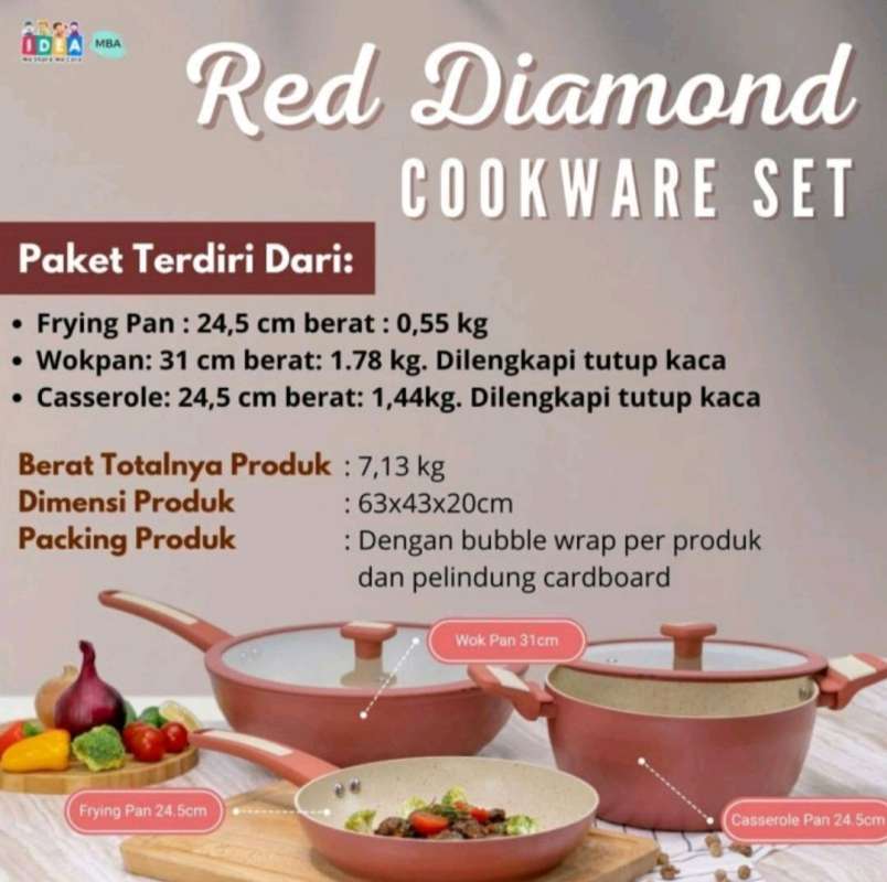 Jual Swiden Cookware Original Murah - Harga Diskon Februari 2024 ...