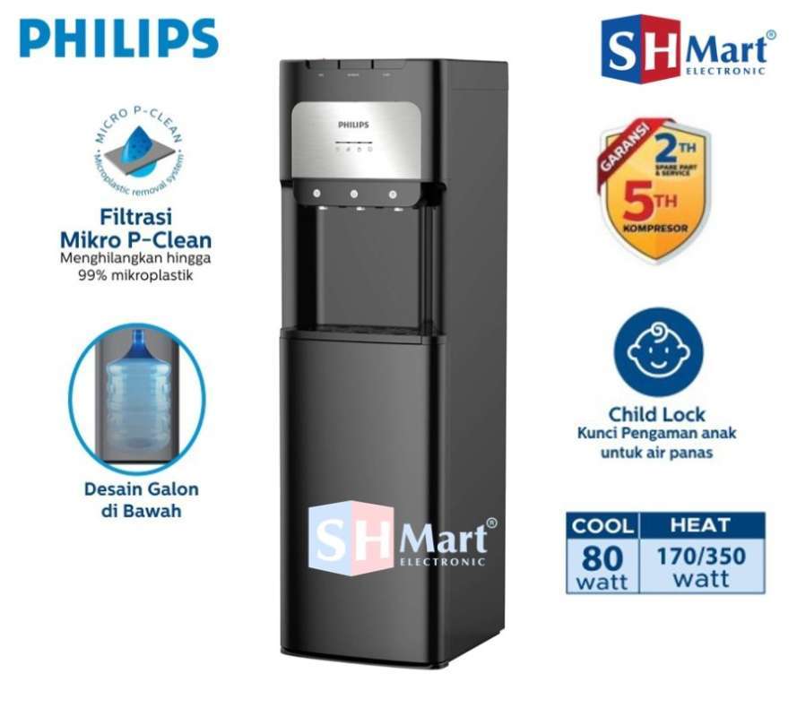 Jual Dispenser Philips Galon Bawah Add4972 Uv Sterilization ...