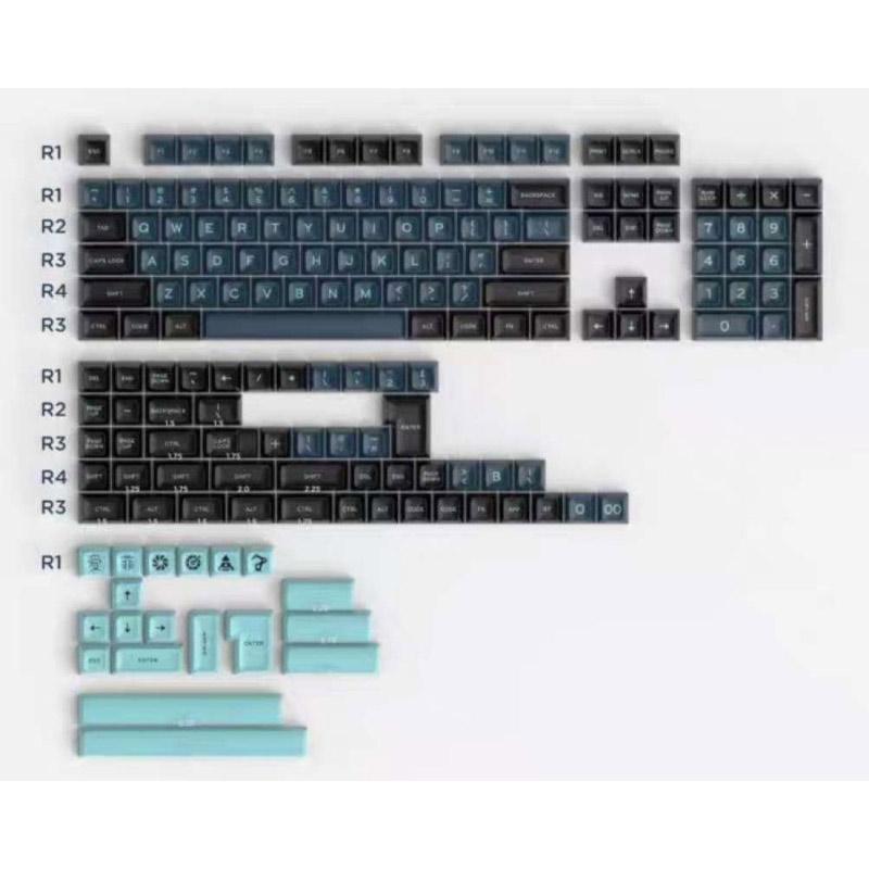 Promo Sa Profile Keycaps Abs Monster Diskon 10% di Seller Ghanim Shop ...