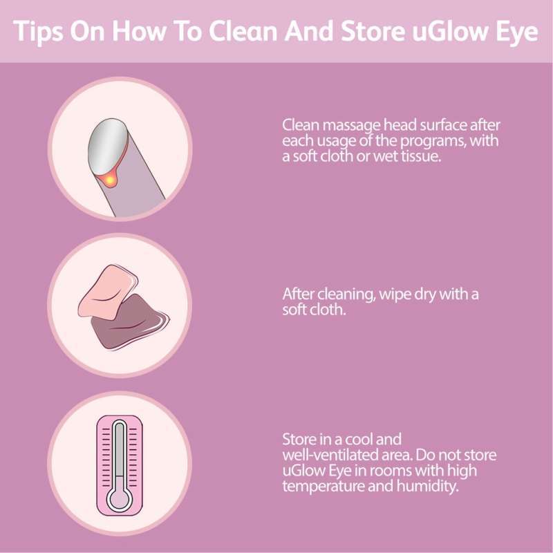 Promo Osim Uglow Eye - Perawatan Wajah / Skincare Tools Diskon 30% Di ...