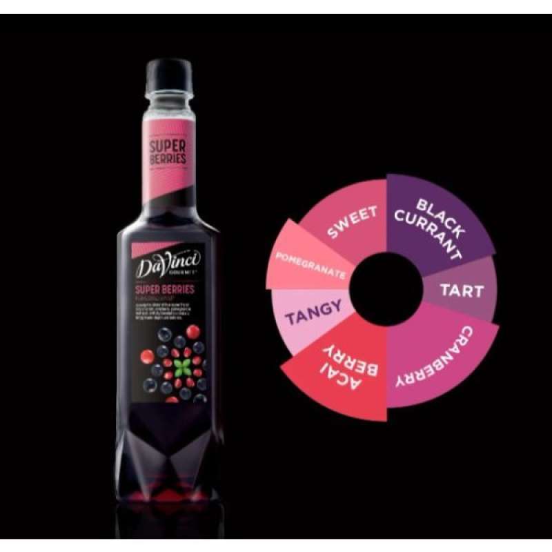 Jual Super Beries Davinci Syrup 750ml di Seller Samanko Coffee Roasters ...
