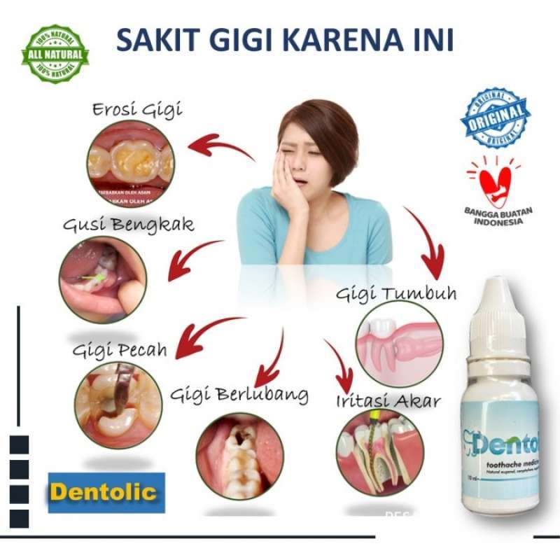 Jual Obat Sakit Gigi Dan Gusi Bengkak Dentolic Ampuh 10ml Di Seller ...