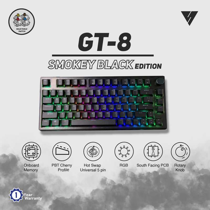 Jual Vortex Series Terbaru - Harga Murah | Blibli.com
