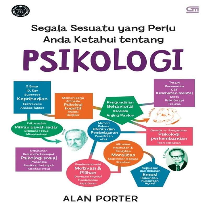Promo Promo Segala Sesuatu Yang Perlu Anda Ketahui Tentang Psikologi - ALAN PORTER Terbatas ...