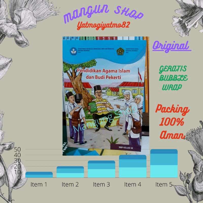 Jual Buku Pai ( Pendidikan Agama Islam) Kelas Vii.7 Smp Kurikulum ...