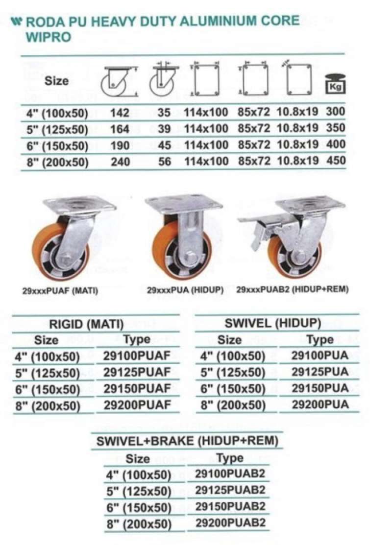 Jual Roda Pu Heavy Duty Aluminium Core Swivel Size 4inch -wipro ...