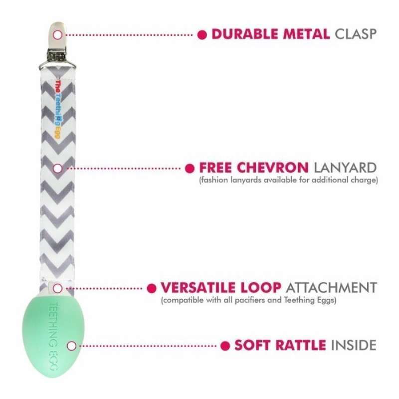 Jual The Teething Egg Original Egg Teether | Gigitan Bayi Telur Di ...