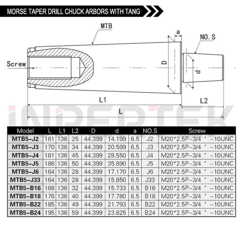 Promo Sleeve Asbor Mt5 B10 Arbor Shank Chuck Drill Mt 5 B 10 Morse ...