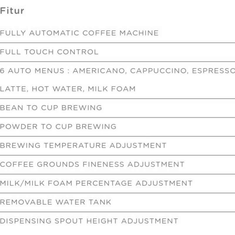 Jual Coffee Machine Modena Cm-1725 | Mesin Kopi Cm1725 Maker Full ...