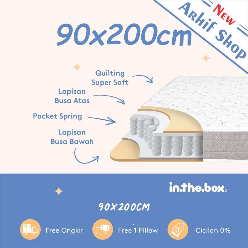 Jual SPRING BED KASUR IN THE BOX inthebox 90x200 (Single) - 90 X 200 ...