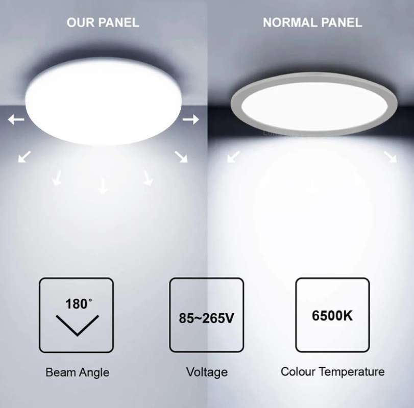 Jual Megaman Ceiling 24 Watt Lampu Downlight Megaman OB Baret di Seller ... Jual Megaman Ceiling 24 Watt Lampu Downlight Megaman OB Baret di Seller ...