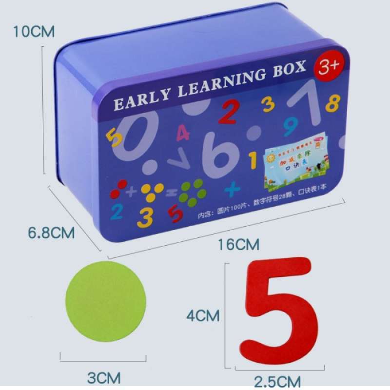 Jual Early Learning Box • Belajar Berhitung Dengan Koin Di Seller Regans Store - Mekarsari, Kab ...