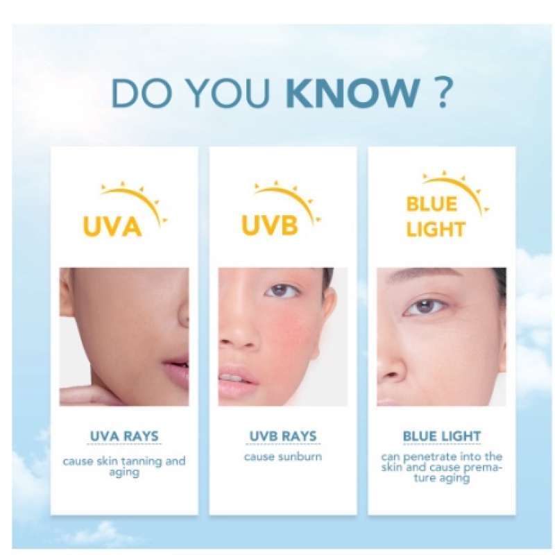 Jual [ Triple ] You Triple Uv Elixir Spf 50+ Pa++++ Sunscreen 30 Ml ...