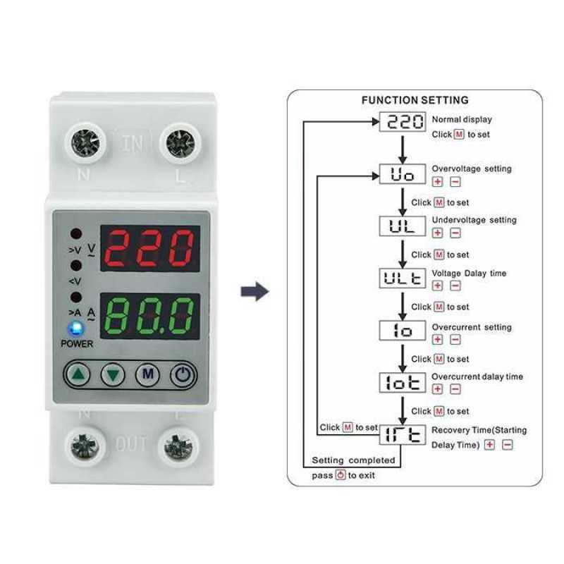Jual Mcb Digital Din Rail Over Voltage Protection 220v 40a Di Seller ...