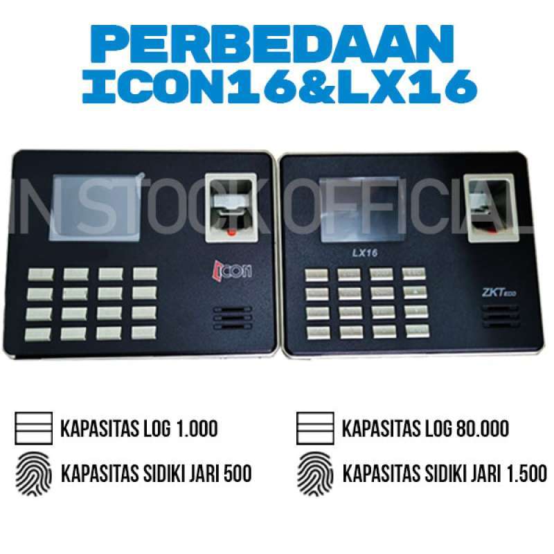 Jual Mesin Absensi Fingerprint ICON 16 seperti FINGER PRINT A3 Tarik ...