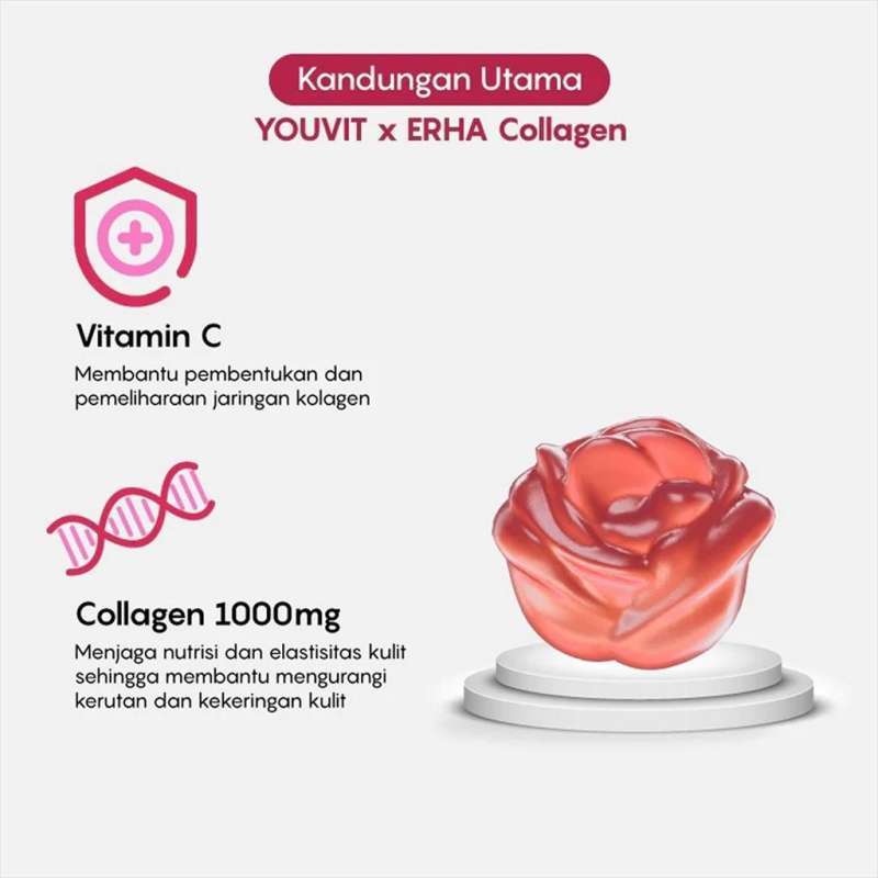 Jual x3 YOUVIT x Erha Multivitamin Gummy Collagen 1000mg 7 Days Vitamin ...