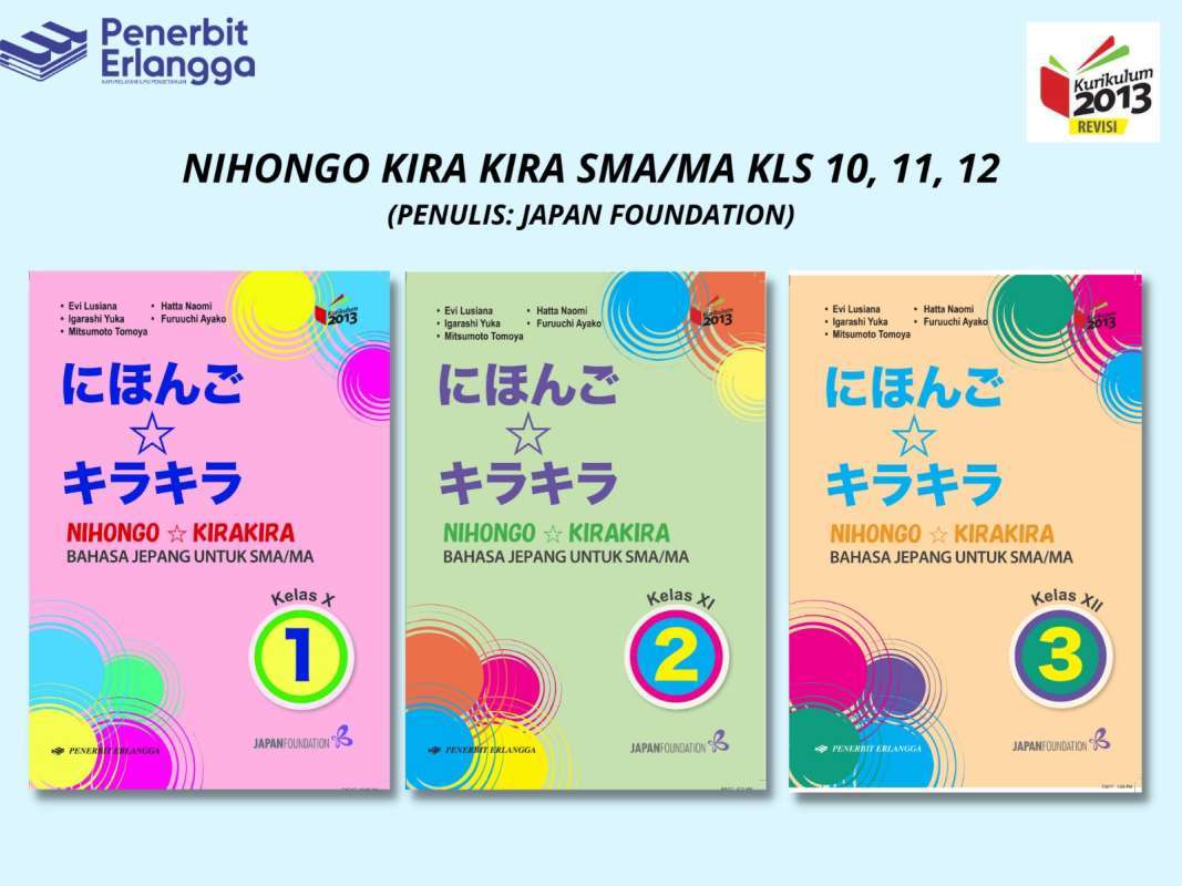 Jual BUKU NIHONGO KIRA KIRA KELAS 10 11 12 K13N SMA ERLANGGA - JILID 1 ...