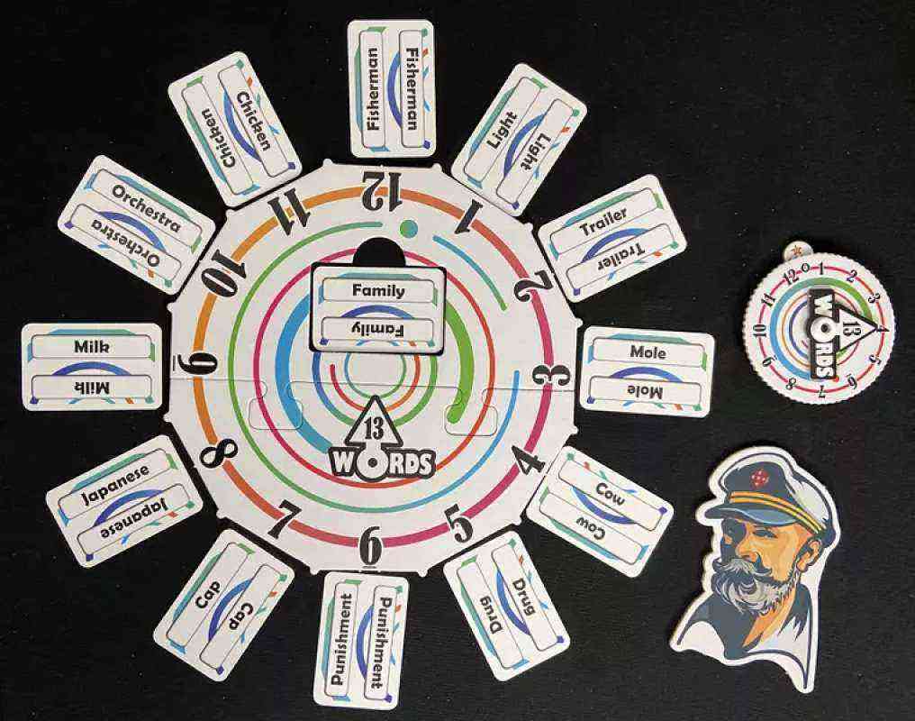 Jual 13 Words Board Game Di Seller Monopolis Board Game Official Store ...