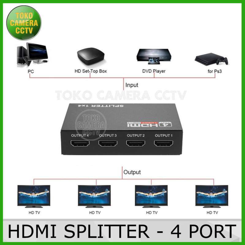 Jual Hdmi Splitter 4 Port Di Seller Toko Camera Cctv - Tanah Sereal ...