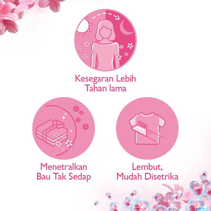 Promo Downy Floral Pink Softener Pewangi Dan Pelembut Pakaian Konsentrat [950 Ml] Diskon 10% Di ...
