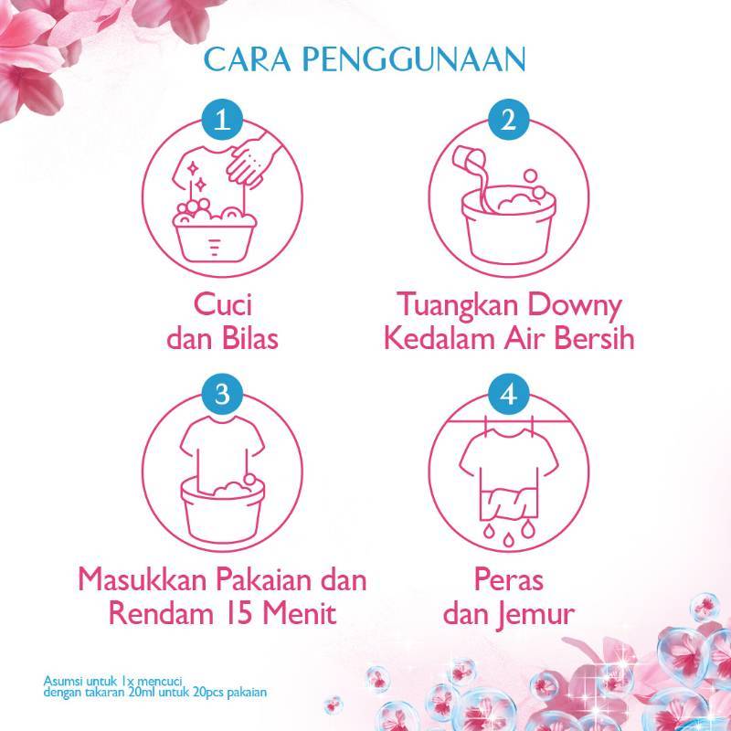 Promo Downy Floral Pink Softener Pewangi Dan Pelembut Pakaian Konsentrat [950 Ml] Diskon 10% Di ...