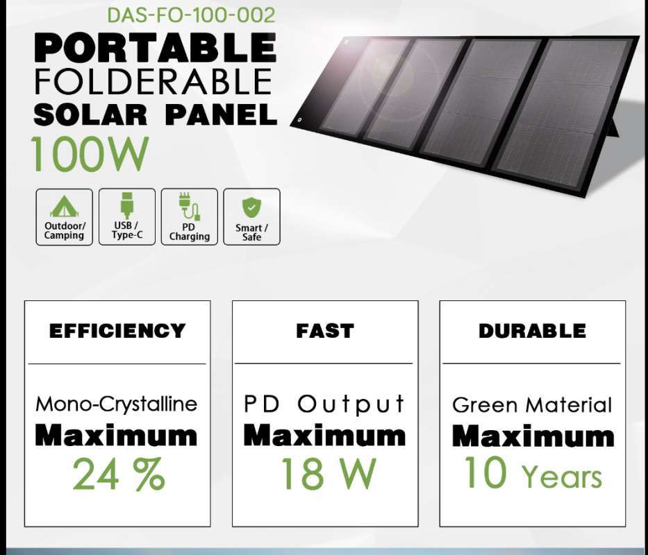 Jual Solar Panel Foldable 100 WP Towerwin di Seller IIT Official Store ...