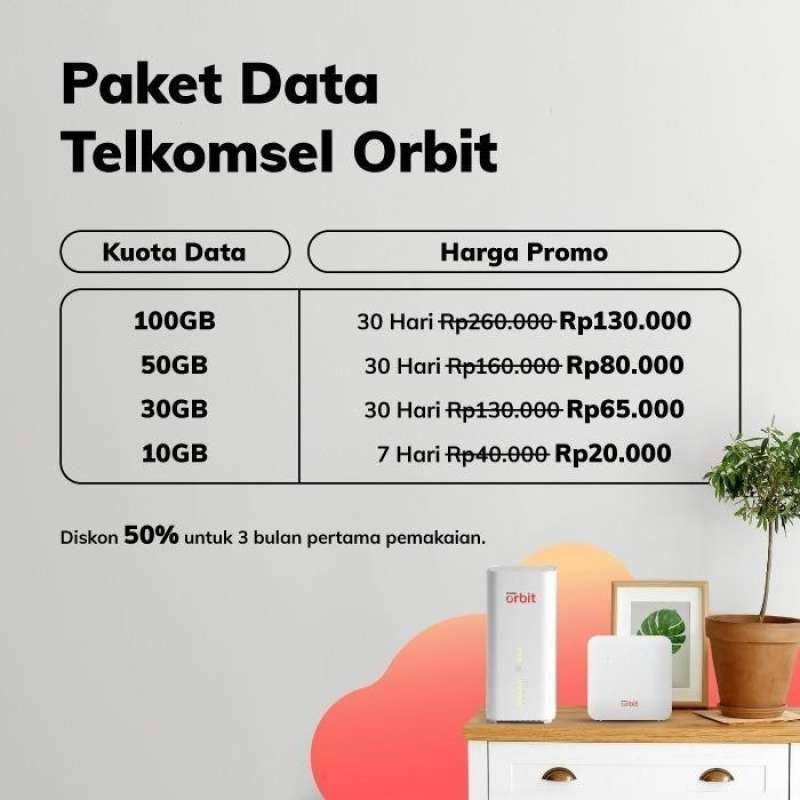 Promo Router Modem Wifi 4g Telkomsel Orbit Pro Unlock All Operator ...