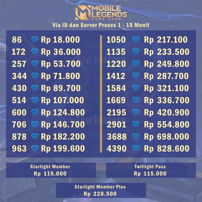 Jual 2901 DIamond | Top Up Diamond Mobile Legends Murah | Diamond ML ... Jual 2901 DIamond | Top Up Diamond Mobile Legends Murah | Diamond ML ...