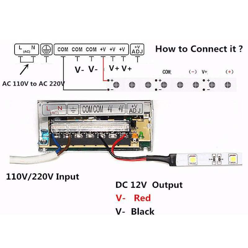 Jual Travo 240w 20a 12v Trafo Led Strip Adaptor Cctv Power Supply Modul ...