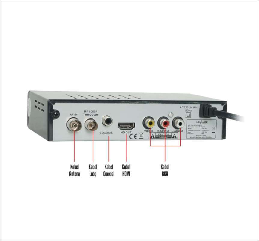 Jual Advance STP-A01 Set Top Box TV Digital Receiver - - STB di Seller ...