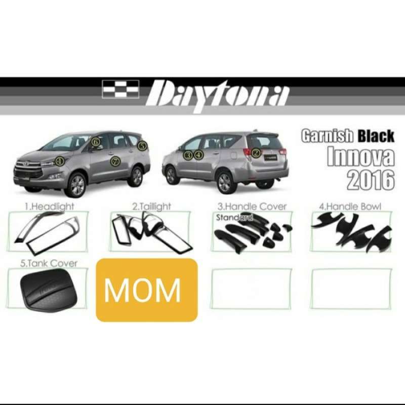 Promo Paket garnish lampu + handle outer pintu tank Black Innova Reborn ...