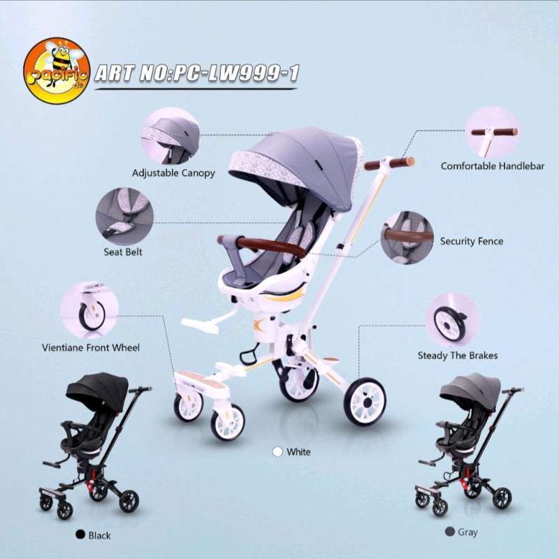 Jual Stroller Anak Pacific Original Terbaru - Harga Promo Murah ...