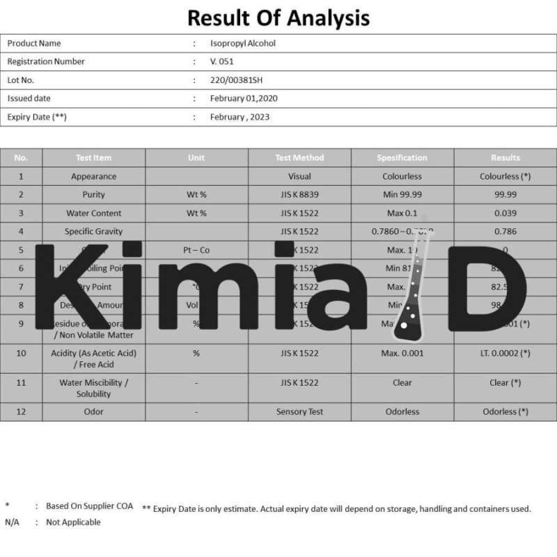 Jual Isopropil Alkohol 20 Liter Ipa Hand Sanitizer Obat Luka Di Seller ...