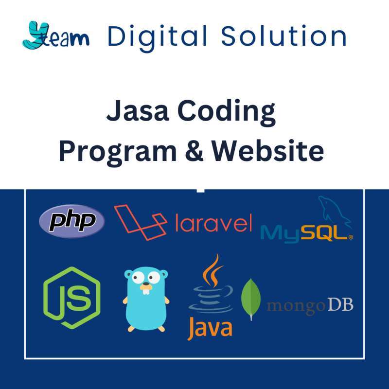 Jual Jasa Pembuatan Coding/Koding Berbasis Website dengan Cepat dan Murah OEM - Website di ...